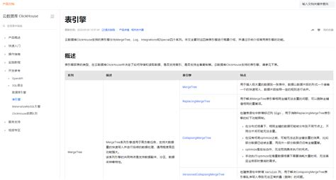 Clickhouse集群双实例多副本：分布式表查询结果不一致？问答 阿里云开发者社区