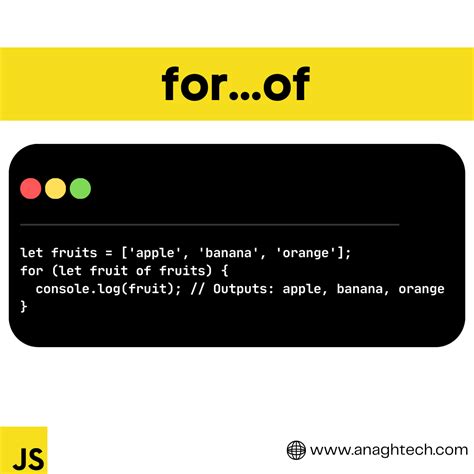 Forof Vs Forin Navigating Javascript Loops By Anagh Technologies