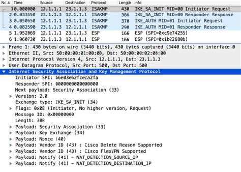 ipsec协商过程分析 nbma