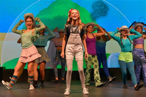 About Me Tayla Wright