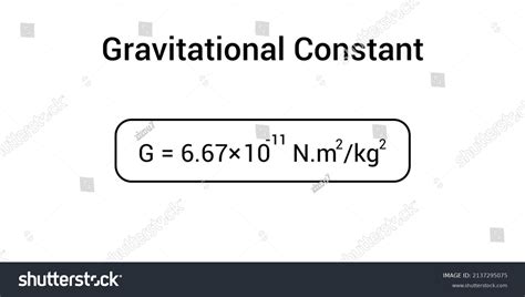 Gravitational Constant Over 258 Royalty Free Licensable Stock