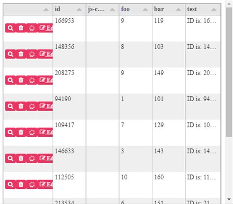 Please Add Column Width Options Auto Expand Issue Olifolkerd Tabulator Github
