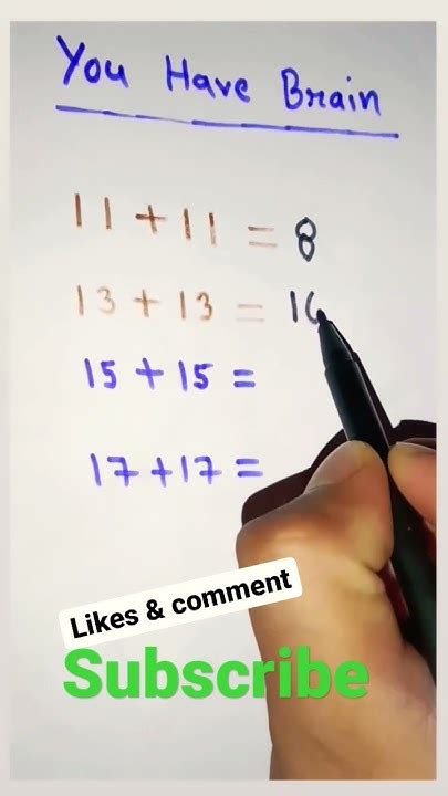 Viral Viralshorts Codinglife Codinglover Subscribe Newrelease