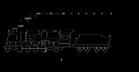 Fun Commands In Linux Kundan Vyas Medium