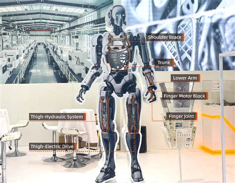 The Role Of 3d Printing In Robotics