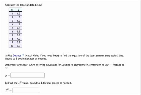 Solved Consider The Table Of Data Belowa ﻿use Desmos