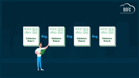 Compare Validation Rules In Salesforce Across Orgs Bofc