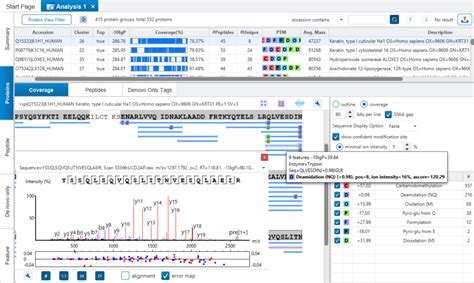 Peaks Db Protein Identification Lc Msms Software Bioinformatics Solutions Inc