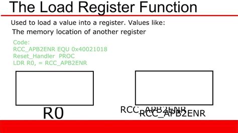 Arm Cortex M3 Tutorial 6 Basic Assembly Instructions Youtube