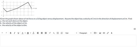 Solved Given The Graph Shown Above Of Net Force On A Kg Chegg