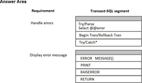 Real 70 762 Sql 2016 Database Development Exam Questions Valid It