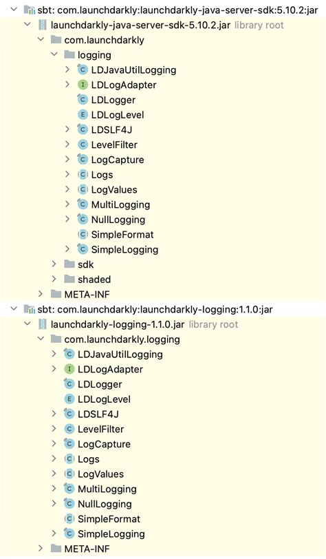 Fat Jar Brings In Duplicate Copy Of `launchdarkly Logging` · Issue 282