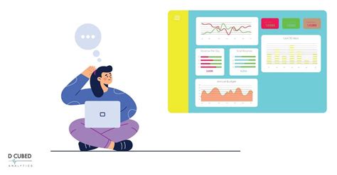 Ahmad Chamy On Linkedin Datavisualization Data Powerbi