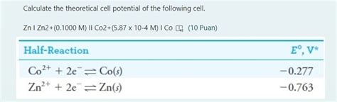Solved Calculate The Theoretical Cell Potential Of The