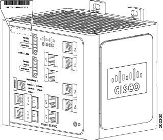 Cisco IE Series Switch Hardware Installation Guide Troubleshooting Cisco Industrial