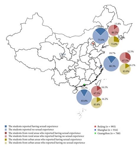 Geographic Distribution And Diverse Characteristics Of Sexual Behaviors Download Scientific