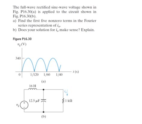 Answered The Full Wave Rectified Sine Wave Bartleby