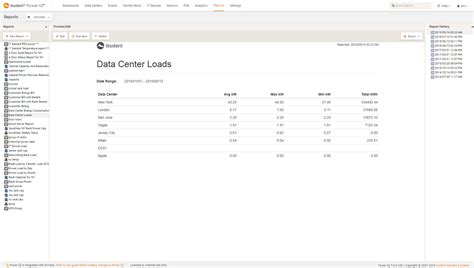 What Is Data Center Energy Consumption