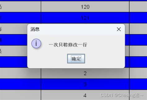 面向对象综合程序设计java课程设计：学生成绩管理系统java用面向对象的方法设计一个简单学生成绩管理系统有六个 Csdn博客