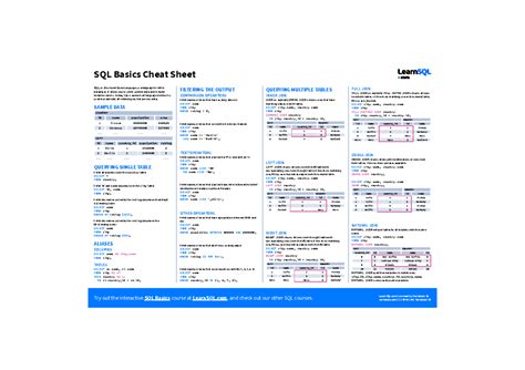 dmbs sql cheatsheet sql basics cheat sheet sql or structured query language is a language to