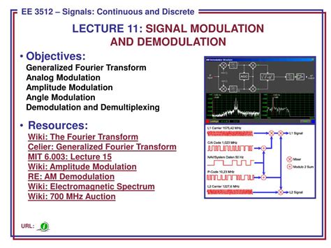 Ppt Lecture 11 Signal Modulation And Demodulation Powerpoint Presentation Id 5597292