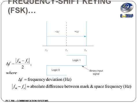 PLT 208 COMMUNICATION SYSTEMS CHAPTER 4 DIGITAL MODULATION