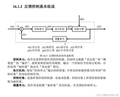 Pid原理以及c语言的代码实现pid前馈算法c实现 Csdn博客