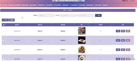 Javaphpnodejspython基于微信小程序的付费厨房管理系统的设计与实现【2024年毕设】 Csdn博客