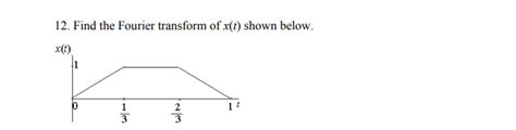 Solved Find The Fourier Transform Of X T Shown Below Chegg