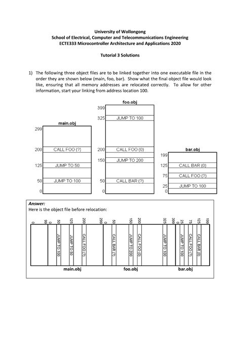 Ecte333 Tut Solutions 3 2020 Warning Tt Undefined Function 32