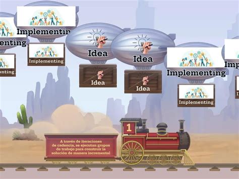 Delivery Life Cycle Jira Balloon Pop