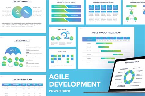 Powerpoint Agile Roadmap Template 4 Agile Formats