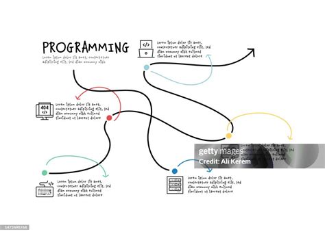 Programming Code Programmer Development Filtering Data Icons High Res Vector Graphic Getty Images