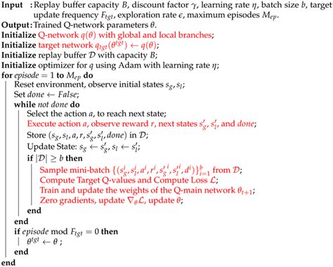 a complete coverage path planning algorithm for lawn mowing robots