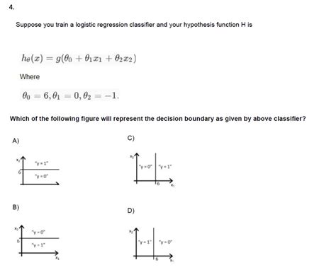 Solved Suppose You Train A Logistic Regression Classifier