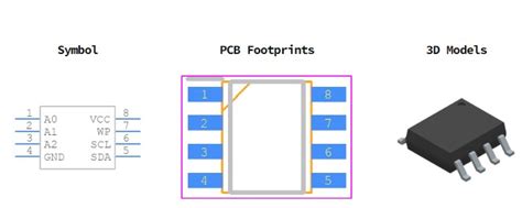 AT24C64D SSHM T中文资料 PDF数据手册 参数 引脚图 图片 立创商城