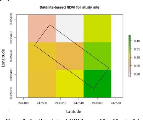 Figure 1 From Comparison Of Vegetation Indices Acquired From Rgb And Multispectral Sensors