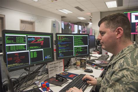 Air Force Validates Cyber Protection Teams Full Operational Capability Joint Base San