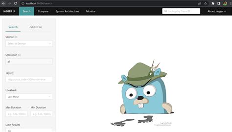 Distributed Tracing With Spring Boot Jaeger Part 2 Anshul Gautam