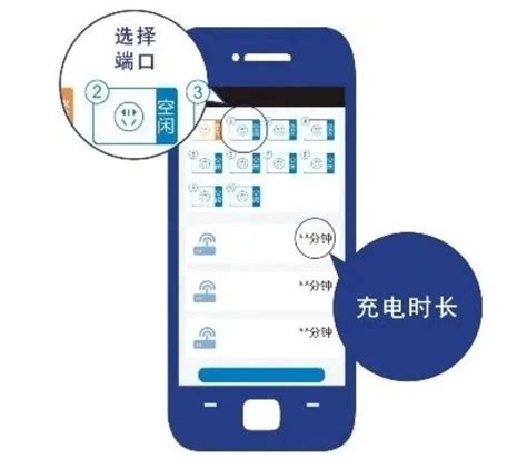 打造高效安全的电池管理 基于acm32 Mcu的两轮车充电桩方案 Mcu加油站