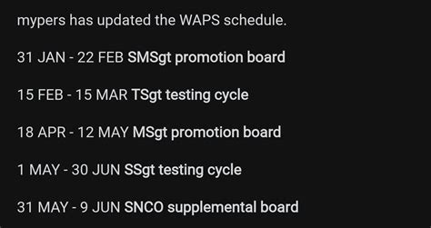 Waps Testing Cycle Rairforce