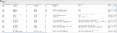 query to get xml template data source and template file details in