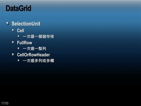 PPT 使用 WPF Toolkit 強化你的 WPF Windows 與 Web 應用程式 PowerPoint Presentation ID