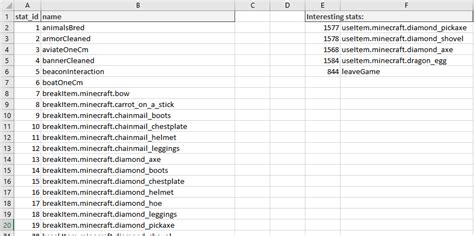Github Kk Mp4manim Mc Stat Animation Automatic Sql Database With
