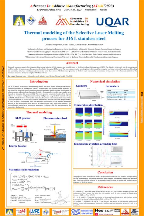 Pdf Thermal Modeling Of The Selective Laser Melting Process For 316 L Stainless Steel