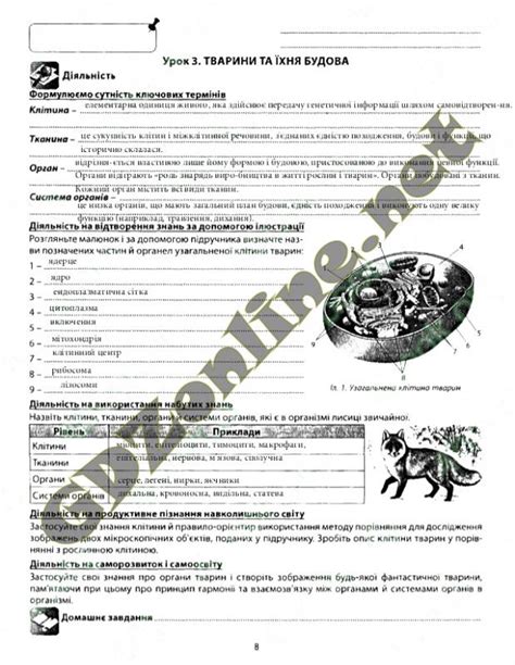 ГДЗ Біологія 7 клас Робочий зошит відповіді Соболь 2015