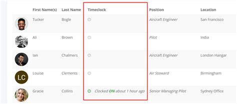Monitoring Timeclock Activity HR Partner Knowledge Base