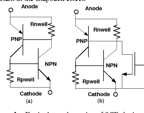 Figure 1 From Compact Modeling Of On Chip Esd Protection Using Standard Mos And Bjt Models
