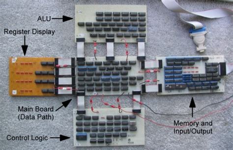 CPUville Original TTL Homebuilt Processor CPUville Original TTL Homebuilt Processor