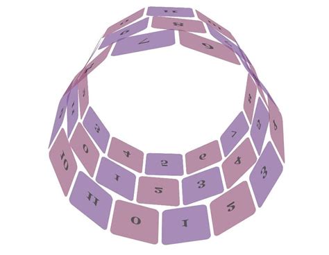 Cool Css Animation Examples You Can Use Too